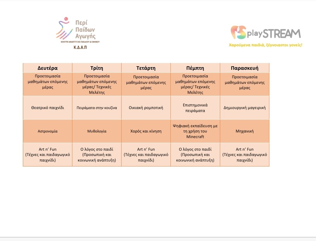 ΕΒΔΟΜΑΔΙΑΙΟ ΠΡΟΓΡΑΜΜΑ ΔΡΑΣΤΗΡΙΟΤΗΤΩΝ 2021 – 2022 | Περί Παίδων Αγωγής